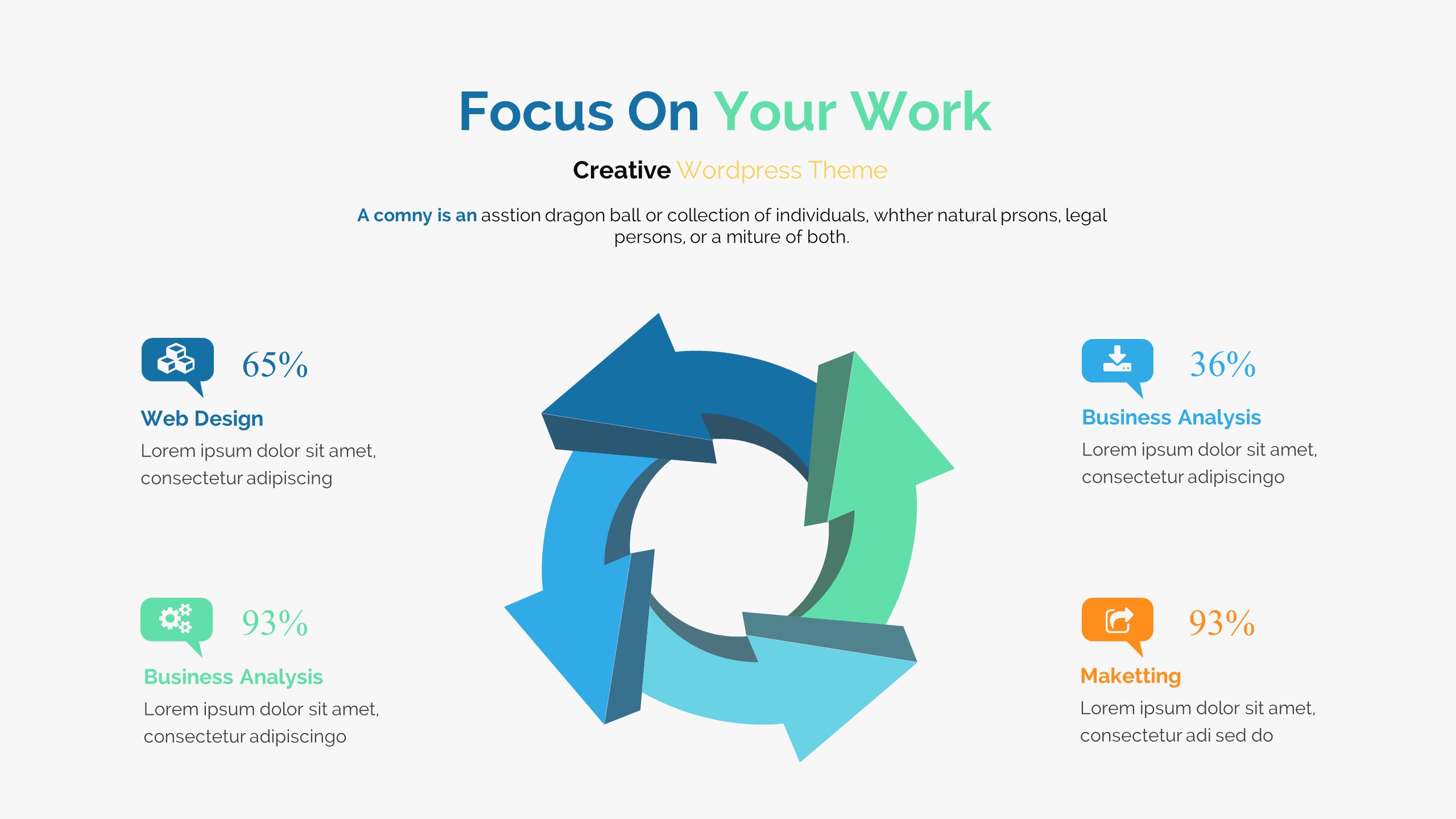 3 in 1 Smart Idea Google Slide Bundle Template, Presentation Templates