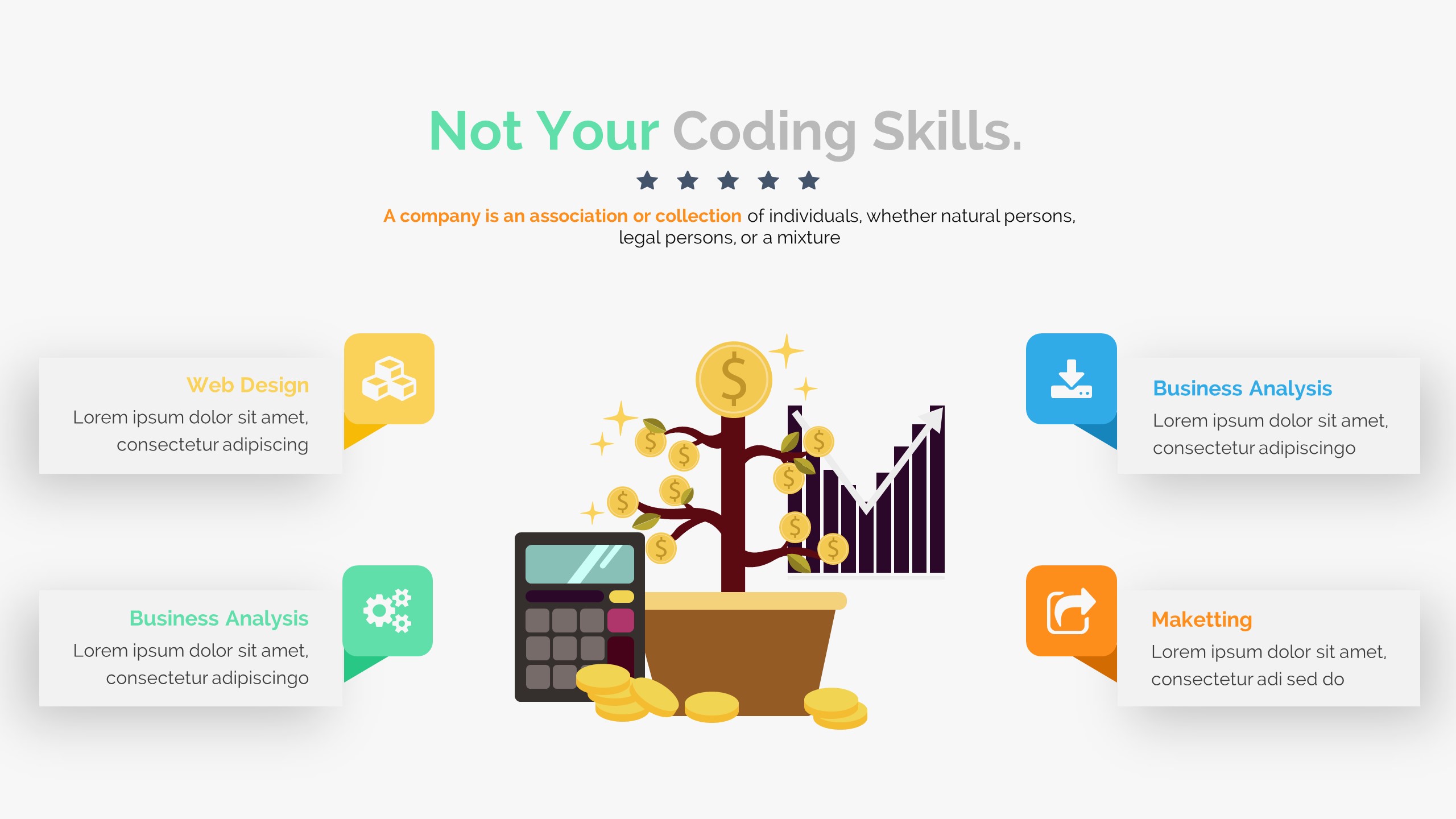 3 in 1 Smart Idea Google Slide Bundle Template, Presentation Templates