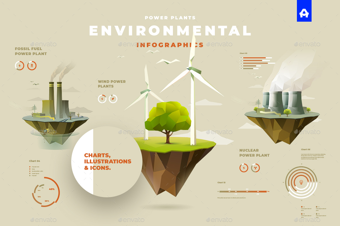 Environmental Infographics, Infographics | GraphicRiver