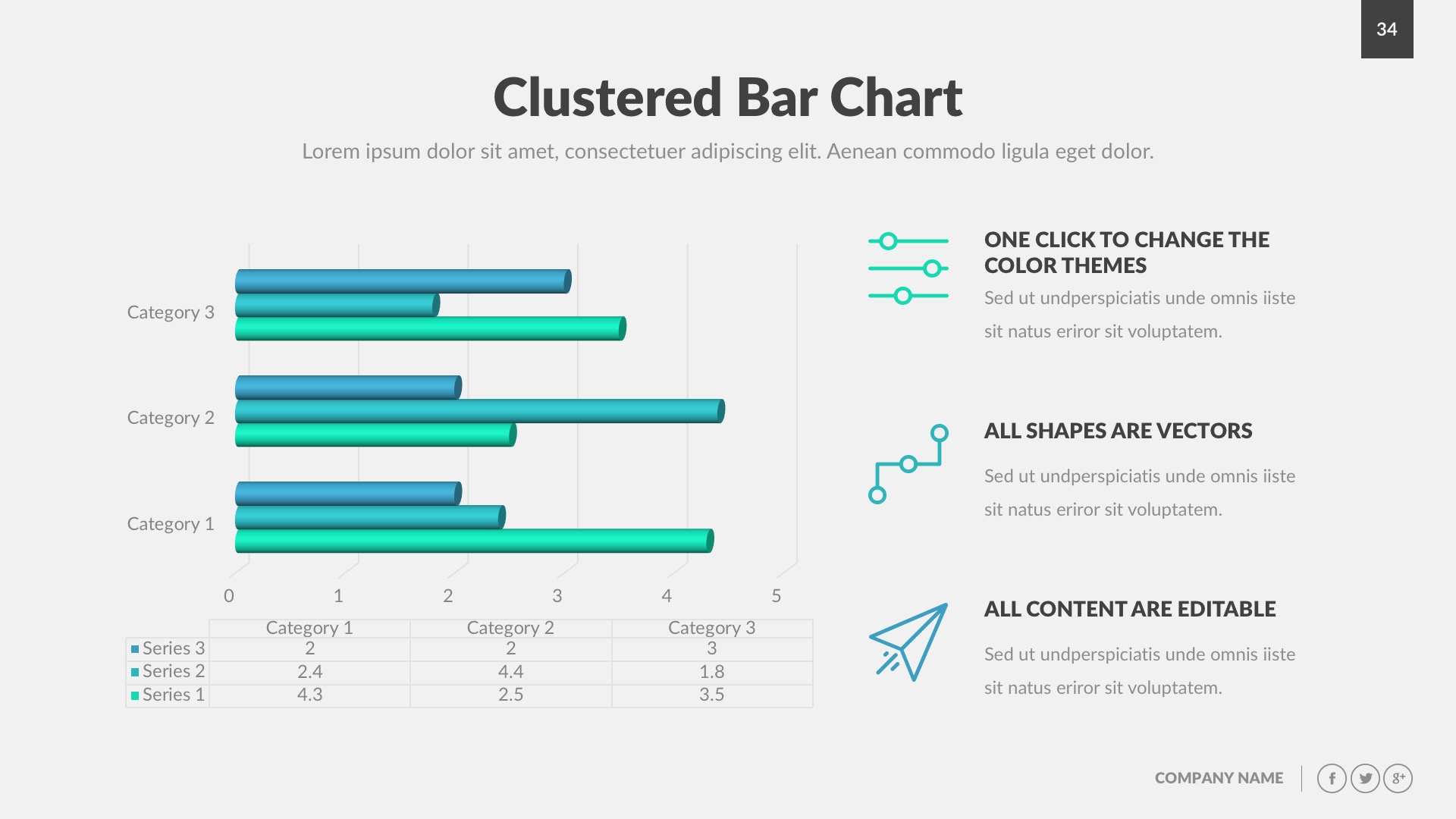 Charts and Data Driven PPT Pitch Deck by Spriteit | GraphicRiver