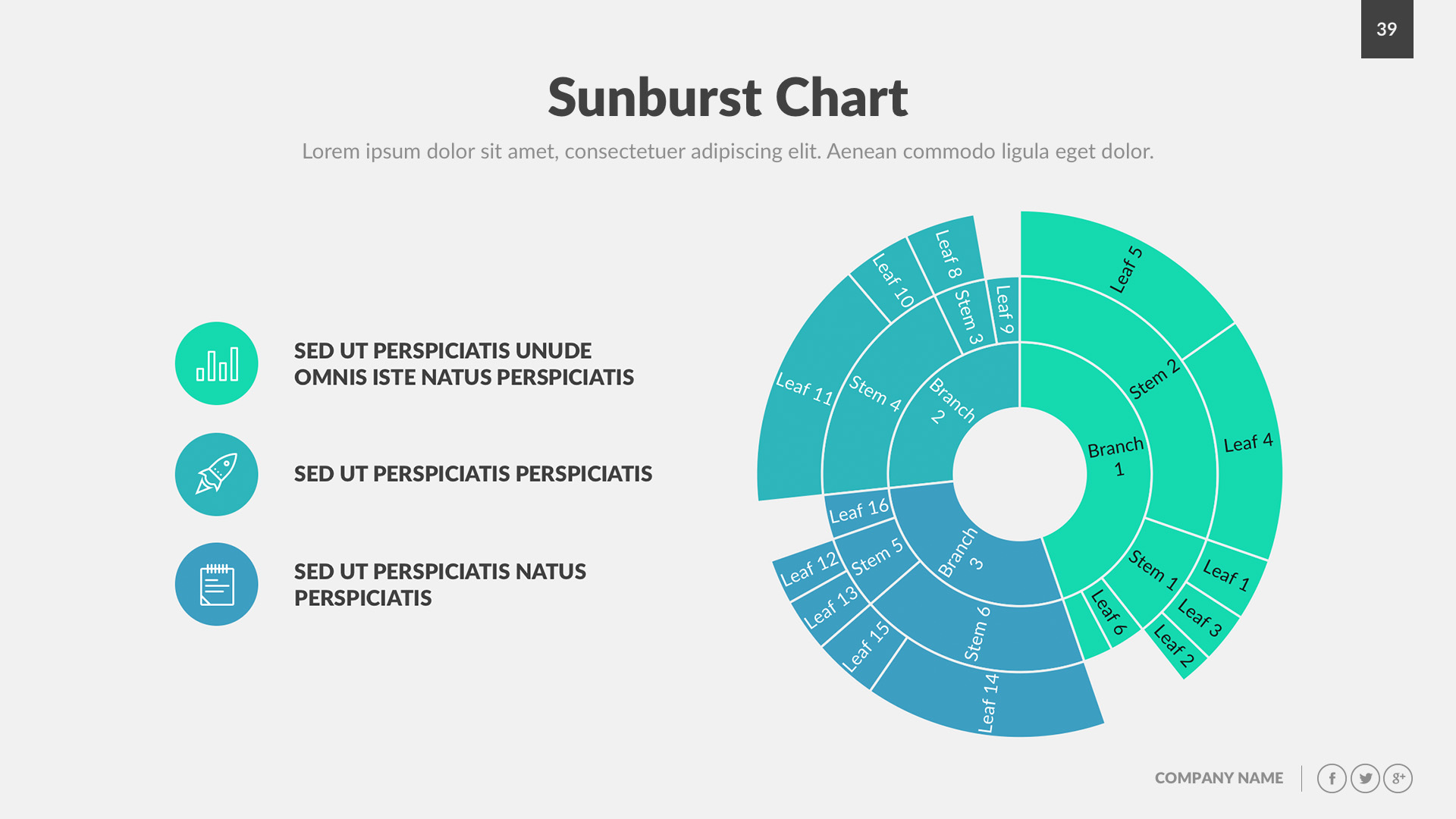 Charts and Data Driven PPT Pitch Deck by Spriteit | GraphicRiver