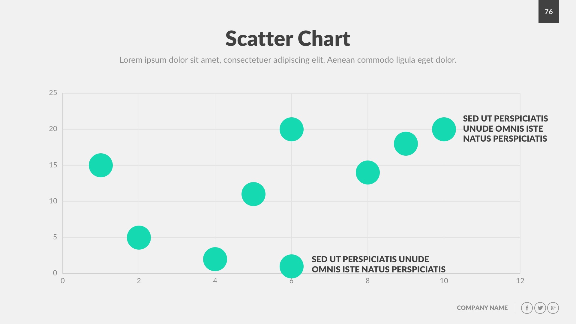 Charts and Data Driven PPT Pitch Deck by Spriteit | GraphicRiver