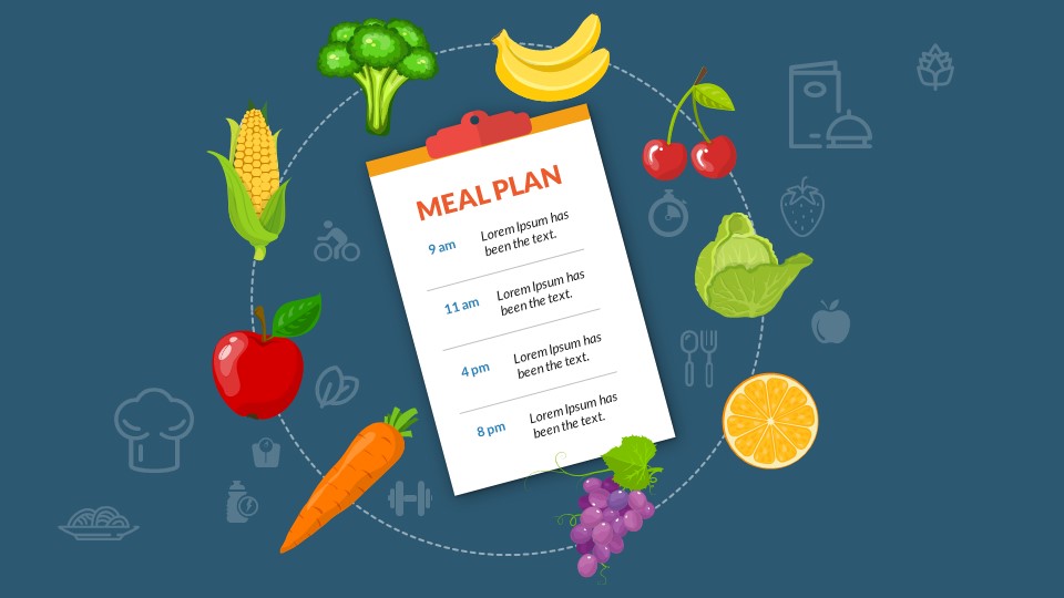 Meal Planner PowerPoint Presentation Template, Presentation Templates