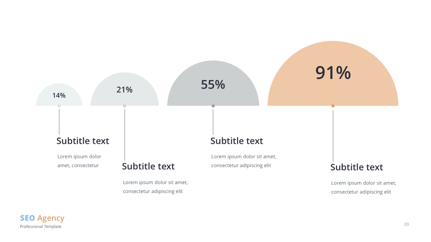Seo Agency For Powerpoint Presentation Templates Graphicriver