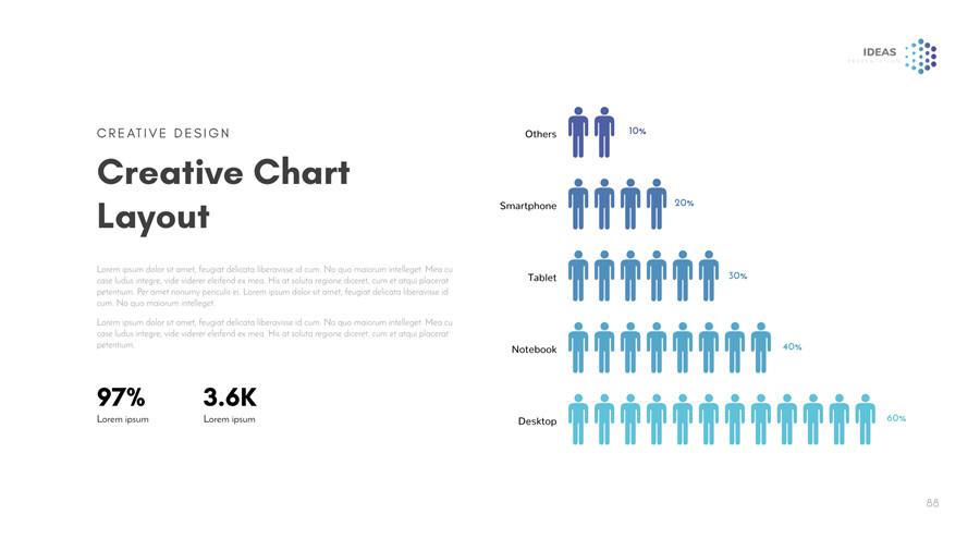 Ideas Multipurpose Keynote Template by Jiani_design | GraphicRiver