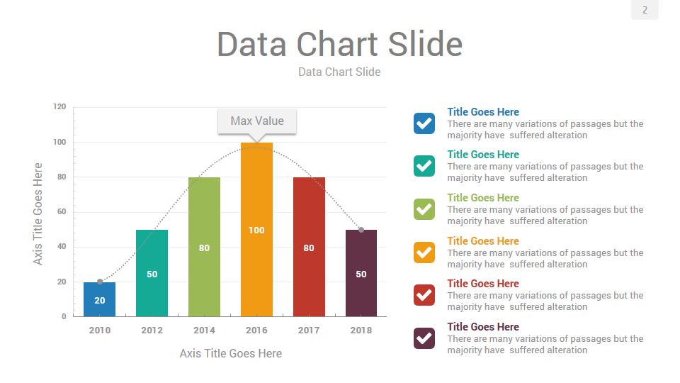 Data Charts PowerPoint Presentation Template, Presentation Templates