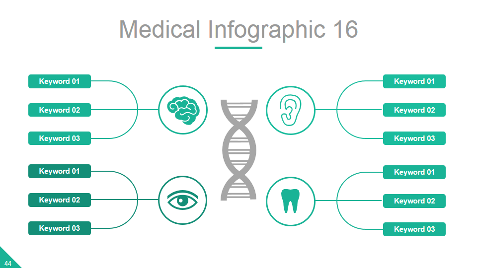 2 In 1 Medical and Healthcare PowerPoint Presentation Bundle ...