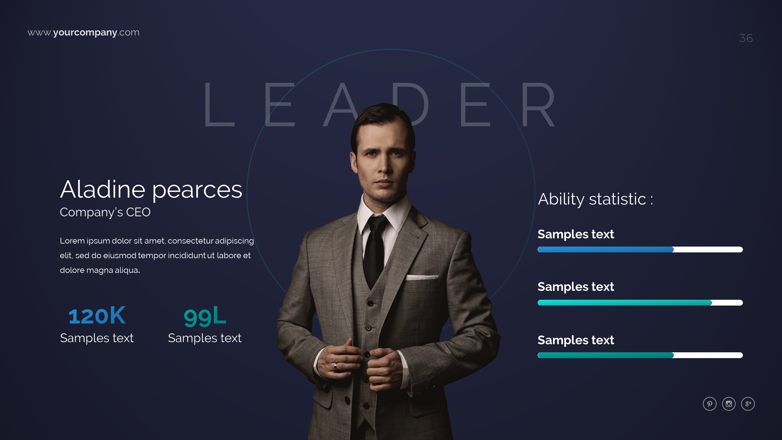 Expert Creative Design Powerpoint Template, Presentation Templates