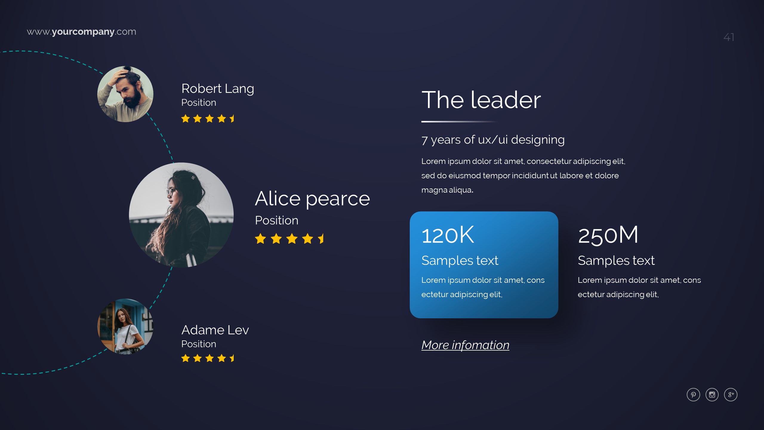 Expert Creative Design Powerpoint Template, Presentation Templates