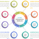 Puzzle Circle with 8 Elements, Infographics | GraphicRiver