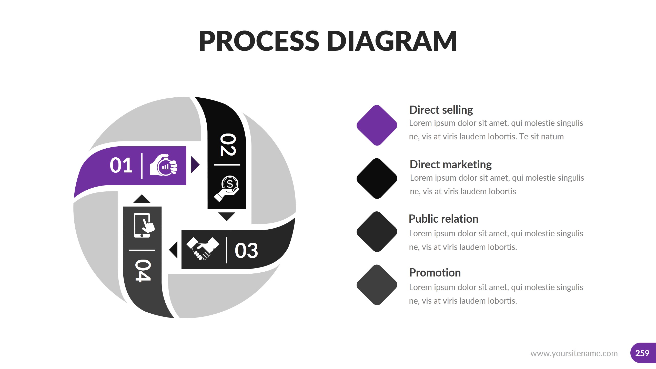 Big Text - Multi Purpose Presentation Template by anchor_point_heshan