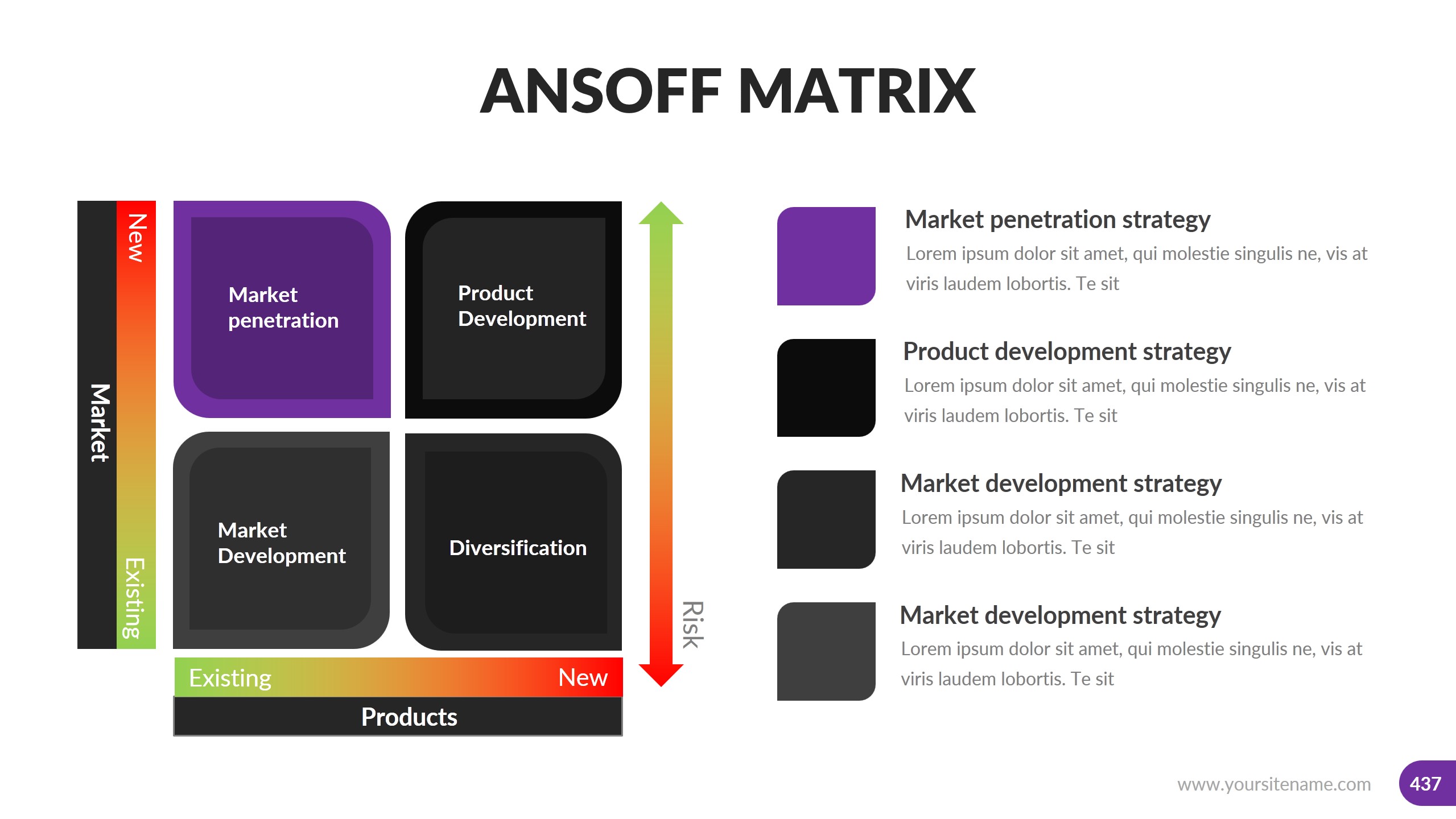 Big Text - Multi Purpose Presentation Template by anchor_point_heshan