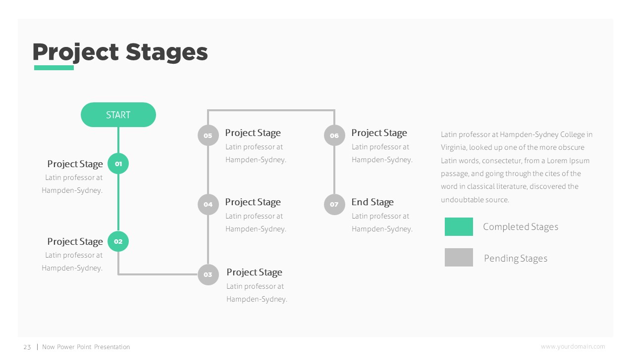 Now Power Point Presentation Template, Presentation Templates ...