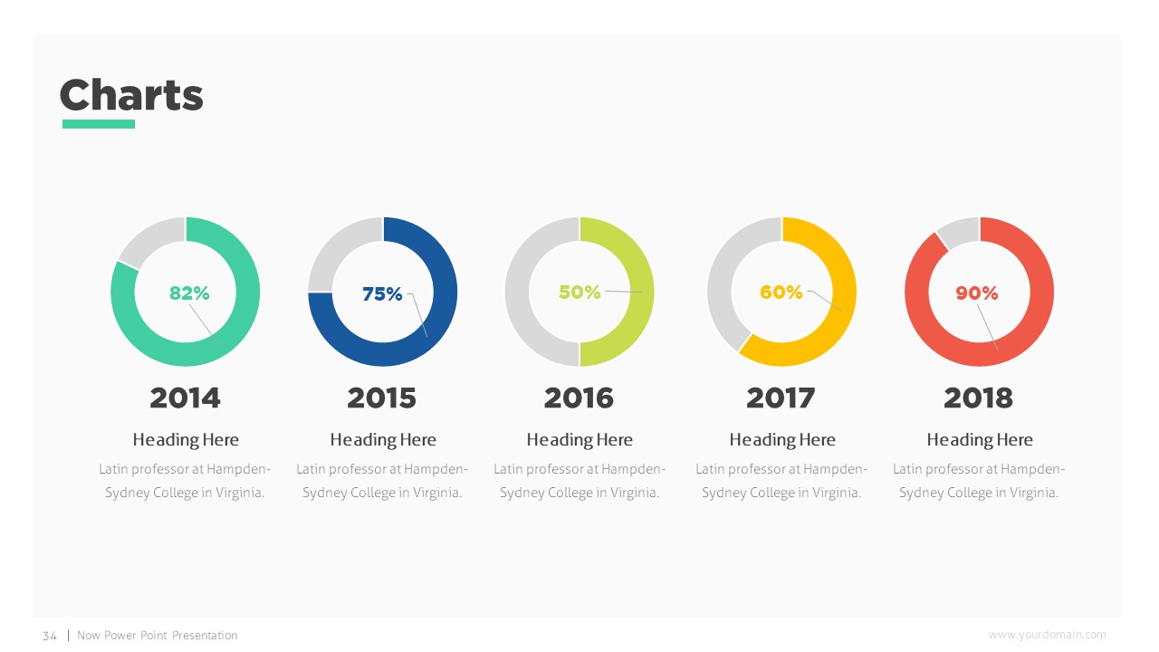 Now Power Point Presentation Template, Presentation Templates ...