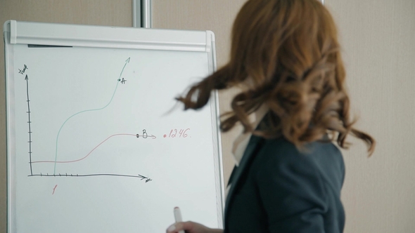 Portrait of Young Woman Drawing Graph on Whiteboard, Stock Footage