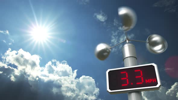 Wind Speed Measuring Anemometer Shows 30 Mph, Motion Graphics | VideoHive