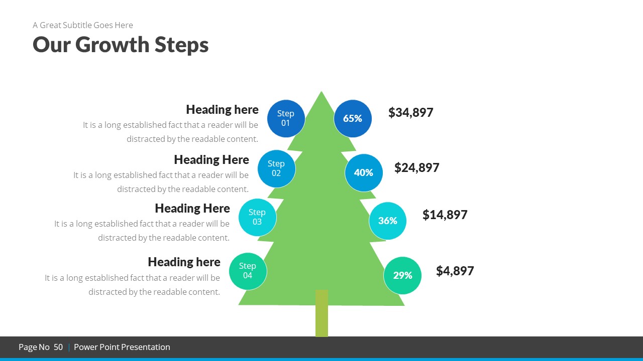 Capital Power Point Presentation Template, Presentation Templates ...