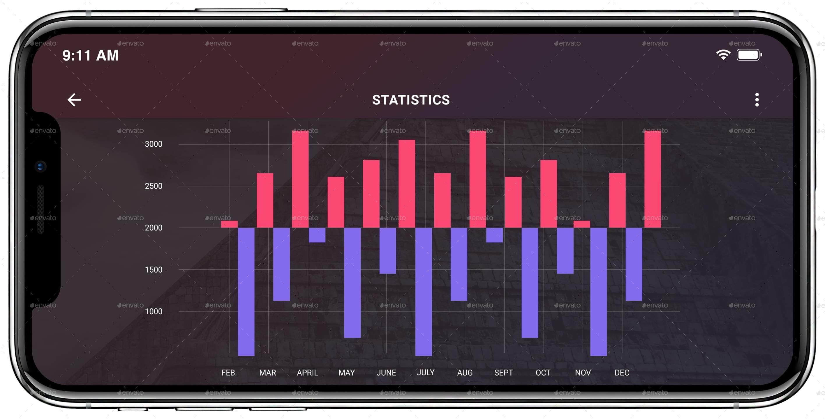 Panda Mobile UI Kit, Web Elements | GraphicRiver