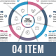 Business Circle Infographics (03 to 09 Odd Steps), Infographics ...