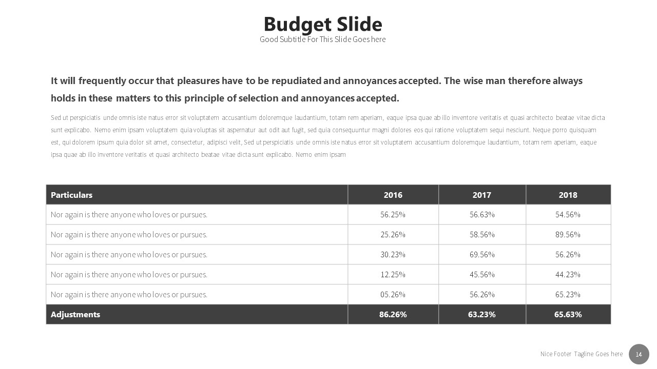 Premium Presentation Bundle 2 in 1, Presentation Templates | GraphicRiver