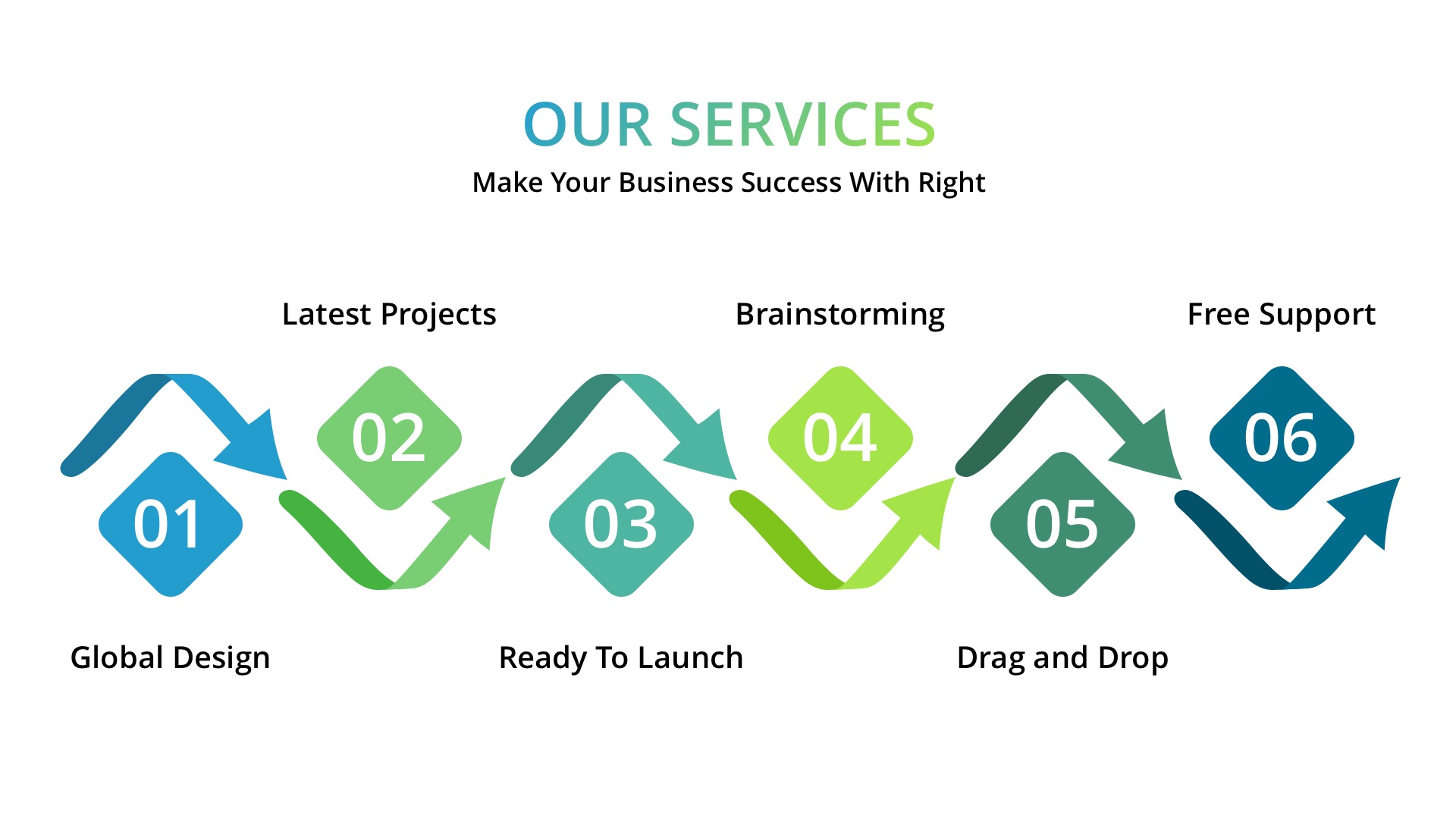 Business Excellence Keynote Template, Presentation Templates | GraphicRiver