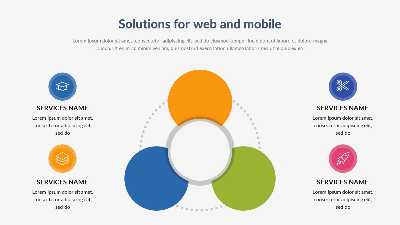 Cortex Multipurpose Powerpoint Template, Presentation Templates ...