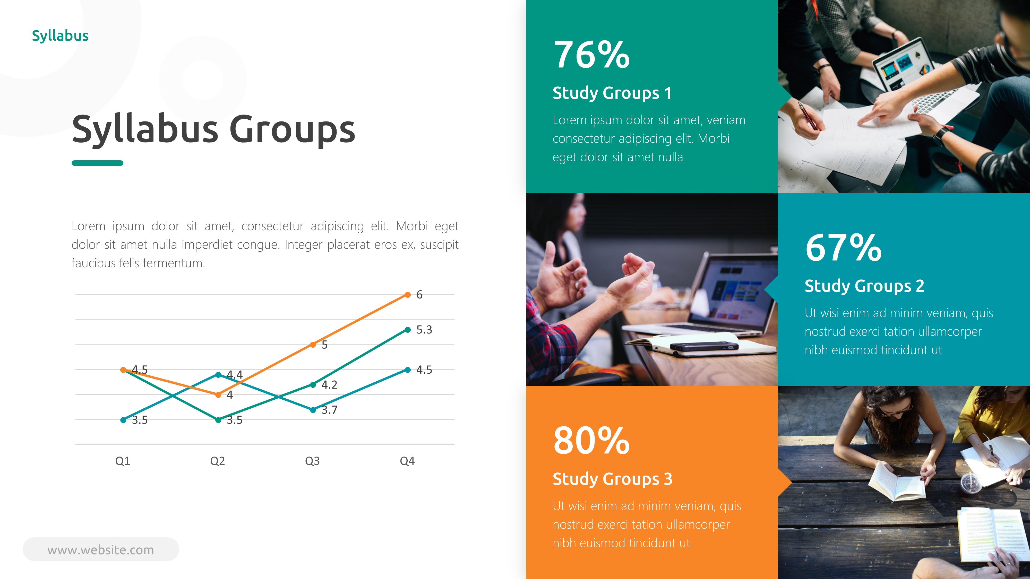 Syllabus - Education Powerpoint Template, Presentation Templates ...