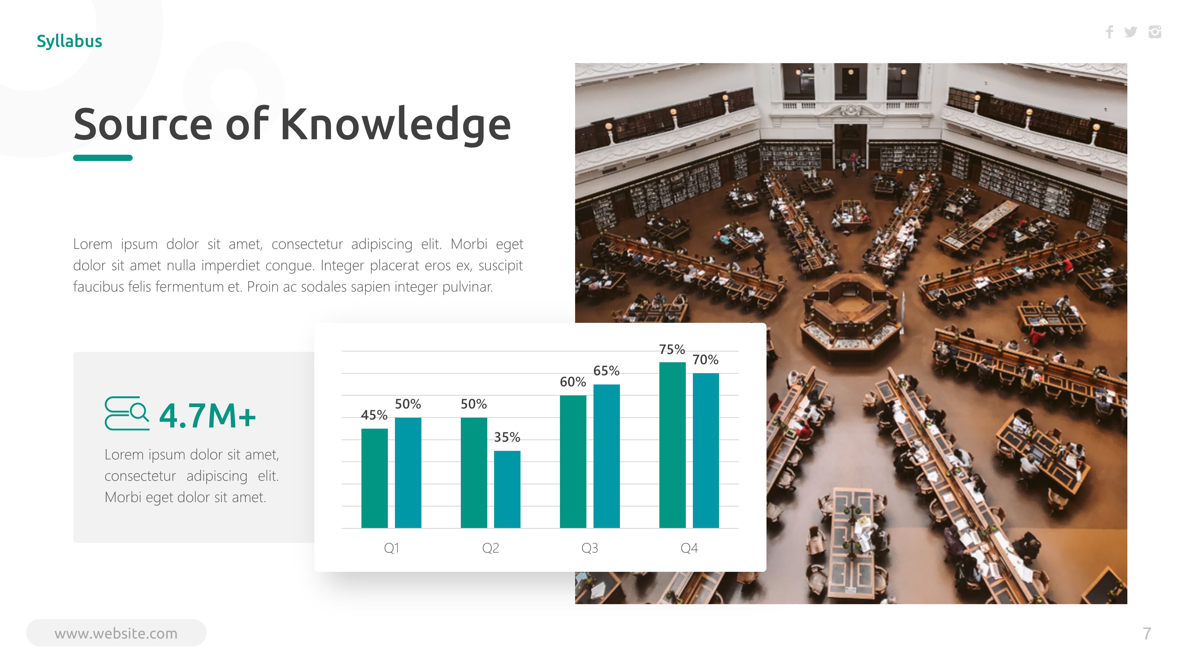 Syllabus - Education Powerpoint Template, Presentation Templates ...