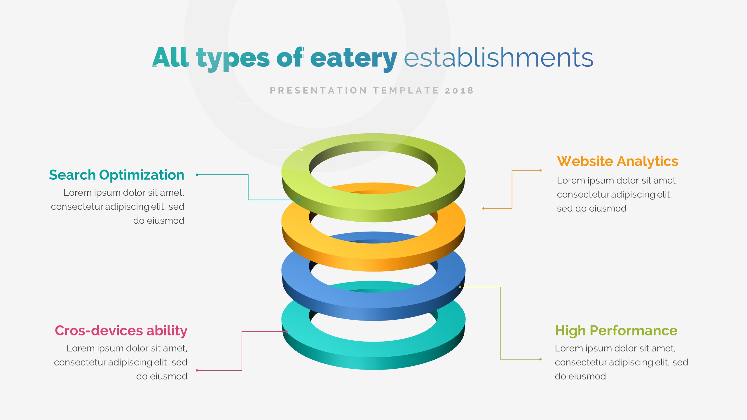 3 in 1 MegaStack Bundle Powerpoint Premium Template, Presentation Templates
