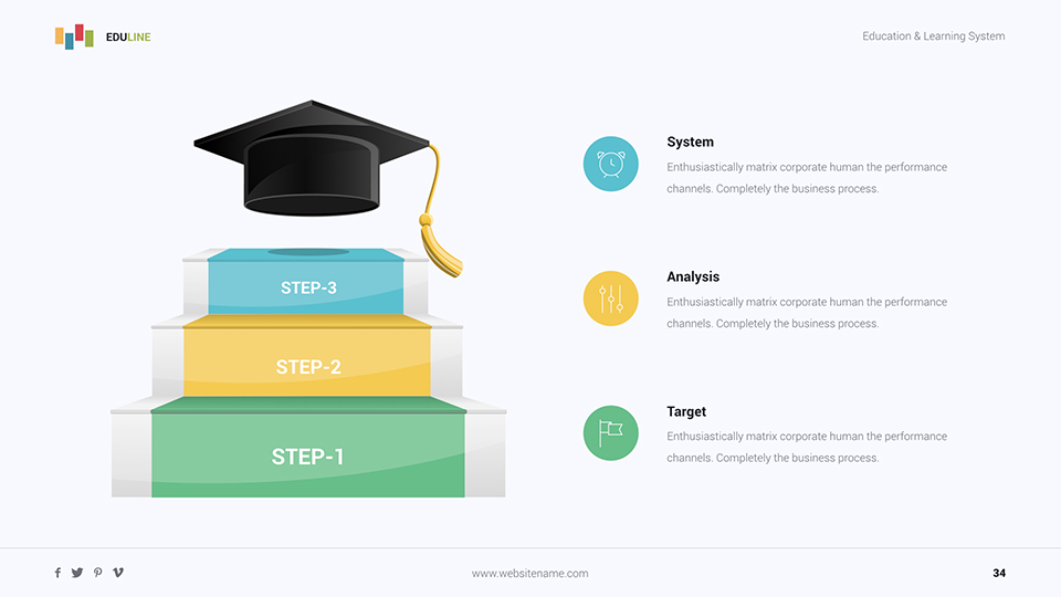 Eduline - Education & Multipurpose Template (Keynote), Presentation ...