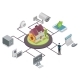 Home Security Vector Isometric Flowchart, Vectors | GraphicRiver