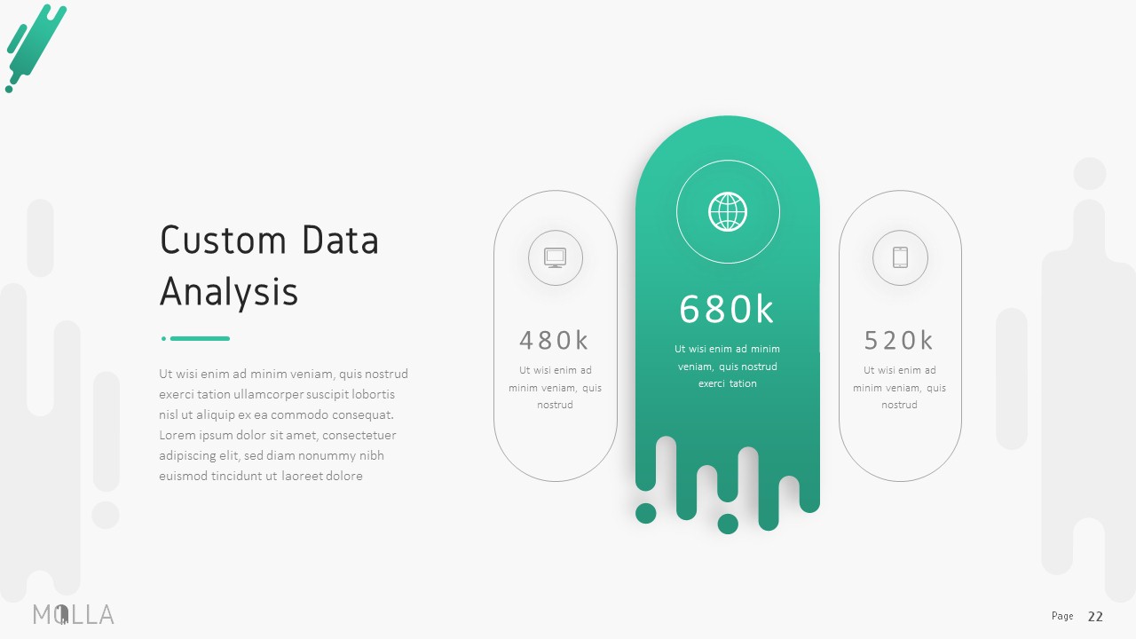 Molla - Creative Powerpoint Template, Presentation Templates | GraphicRiver