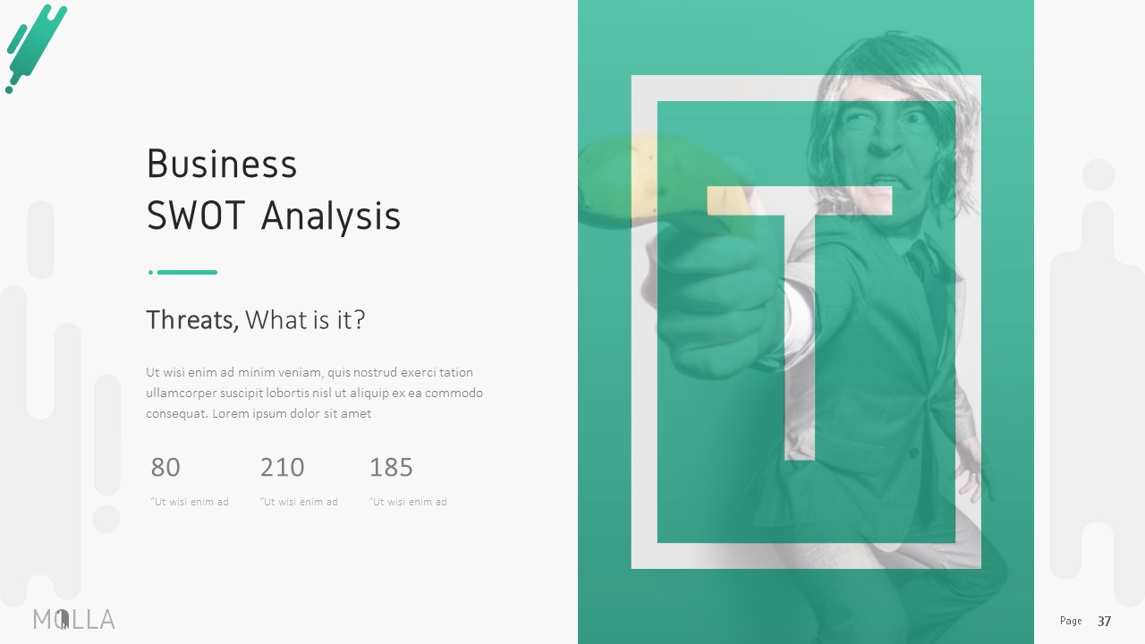 Molla - Creative Powerpoint Template, Presentation Templates | GraphicRiver