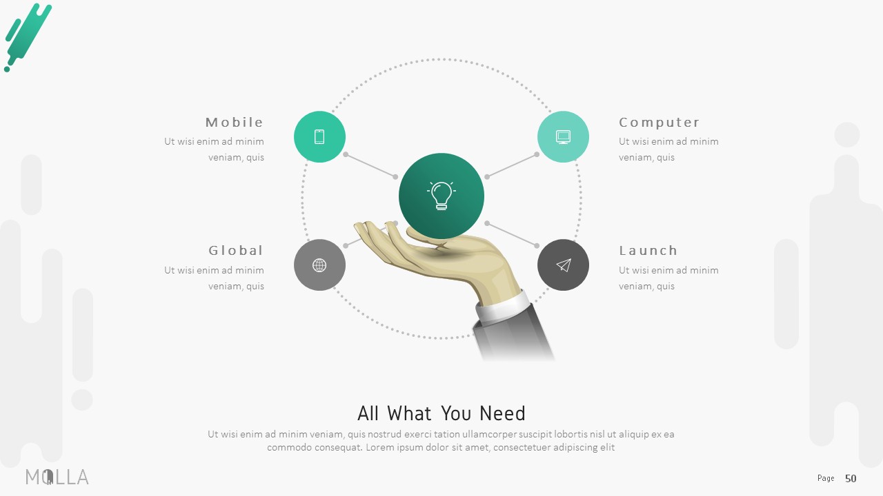 Molla - Creative Powerpoint Template, Presentation Templates | GraphicRiver