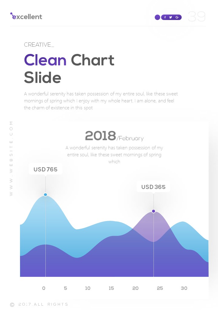Excellent Portrait A4 PowerPoint Presentation Template, Presentation ...