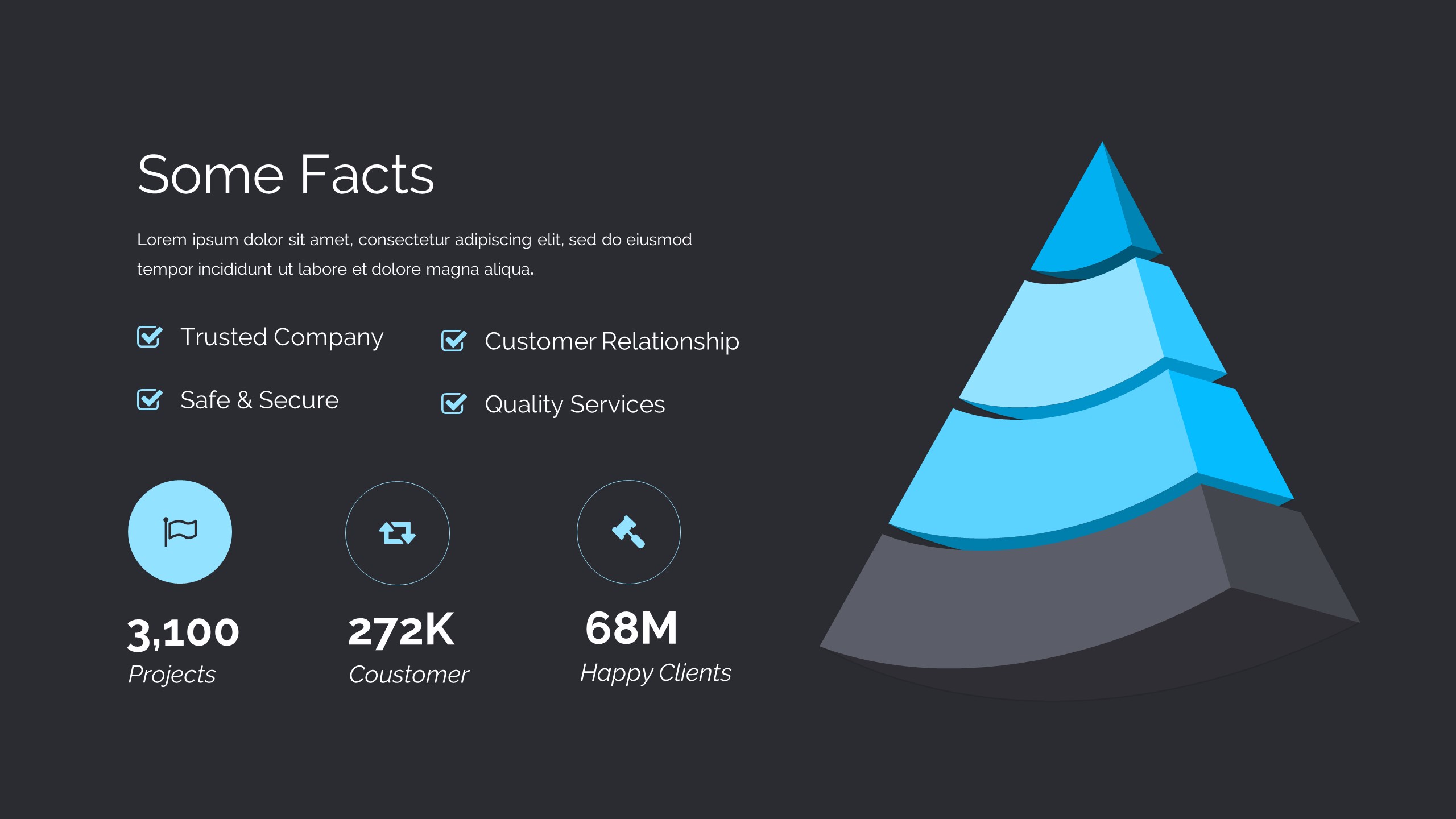 Primes Premium Powerpoint Template, Presentation Templates | GraphicRiver