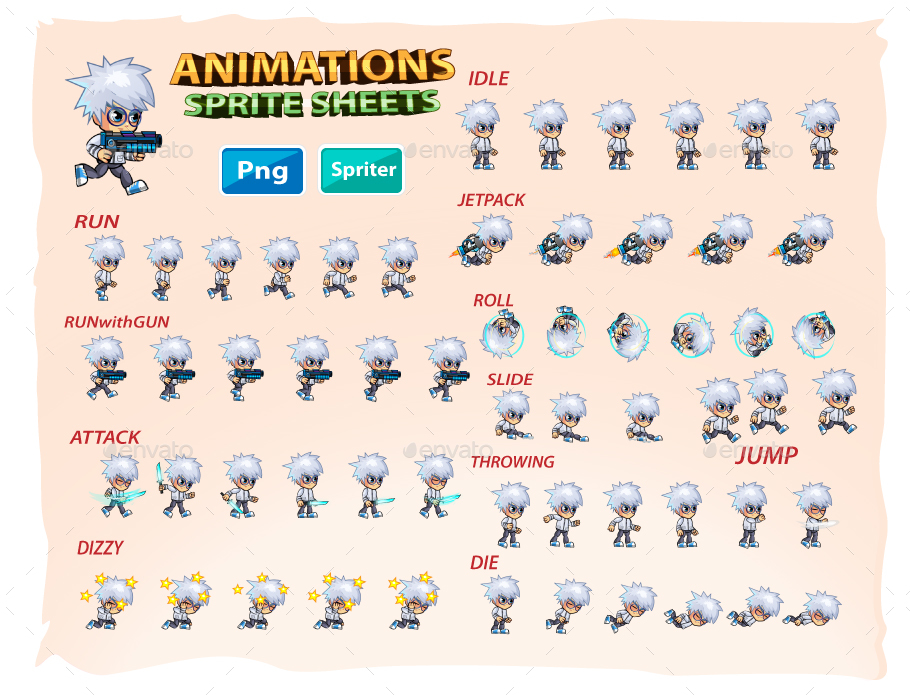 Scientist 2D Game Character Sprites, Game Assets | GraphicRiver