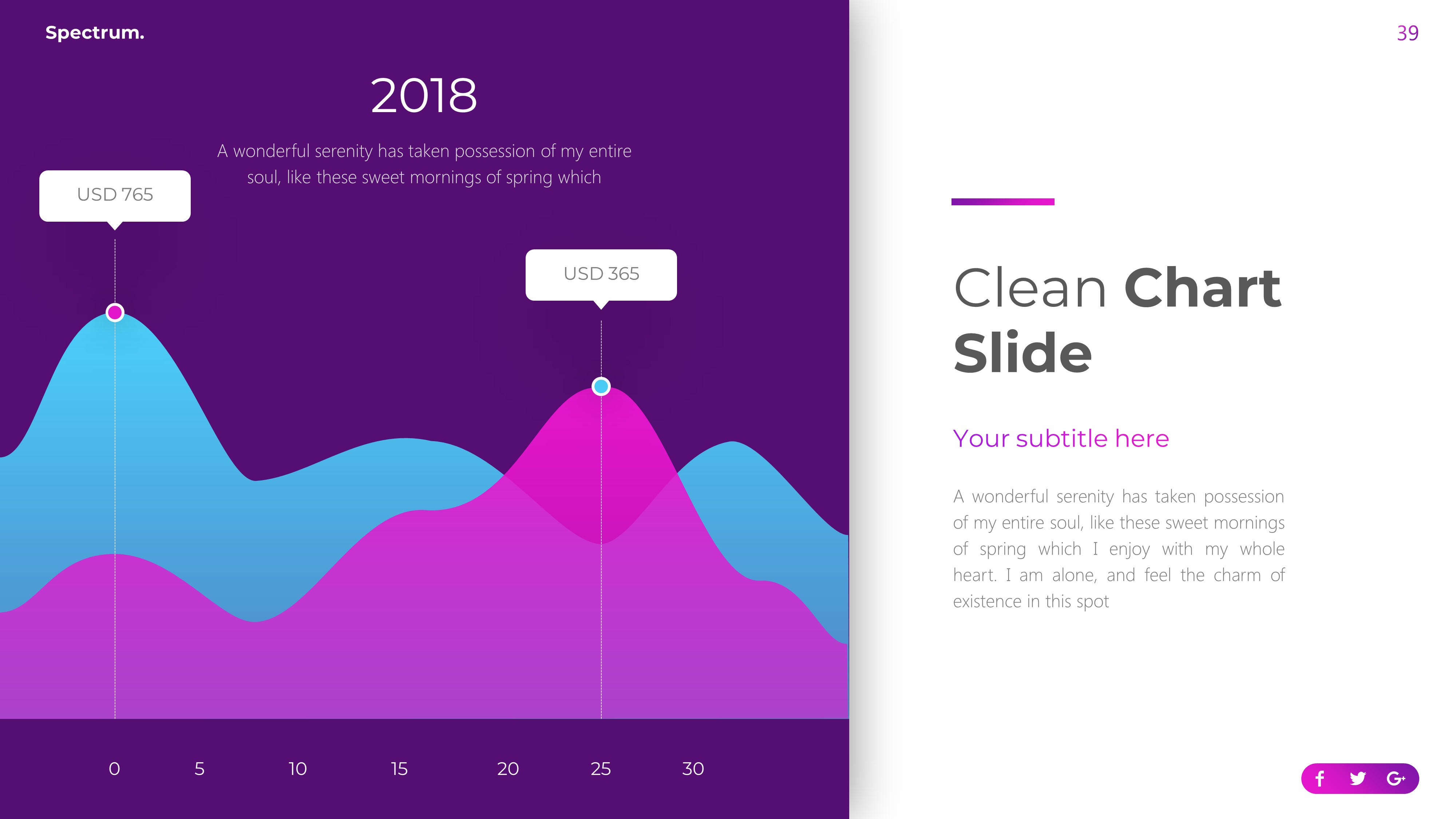 Spectrum - Elegant Powerpoint Template, Presentation Templates ...