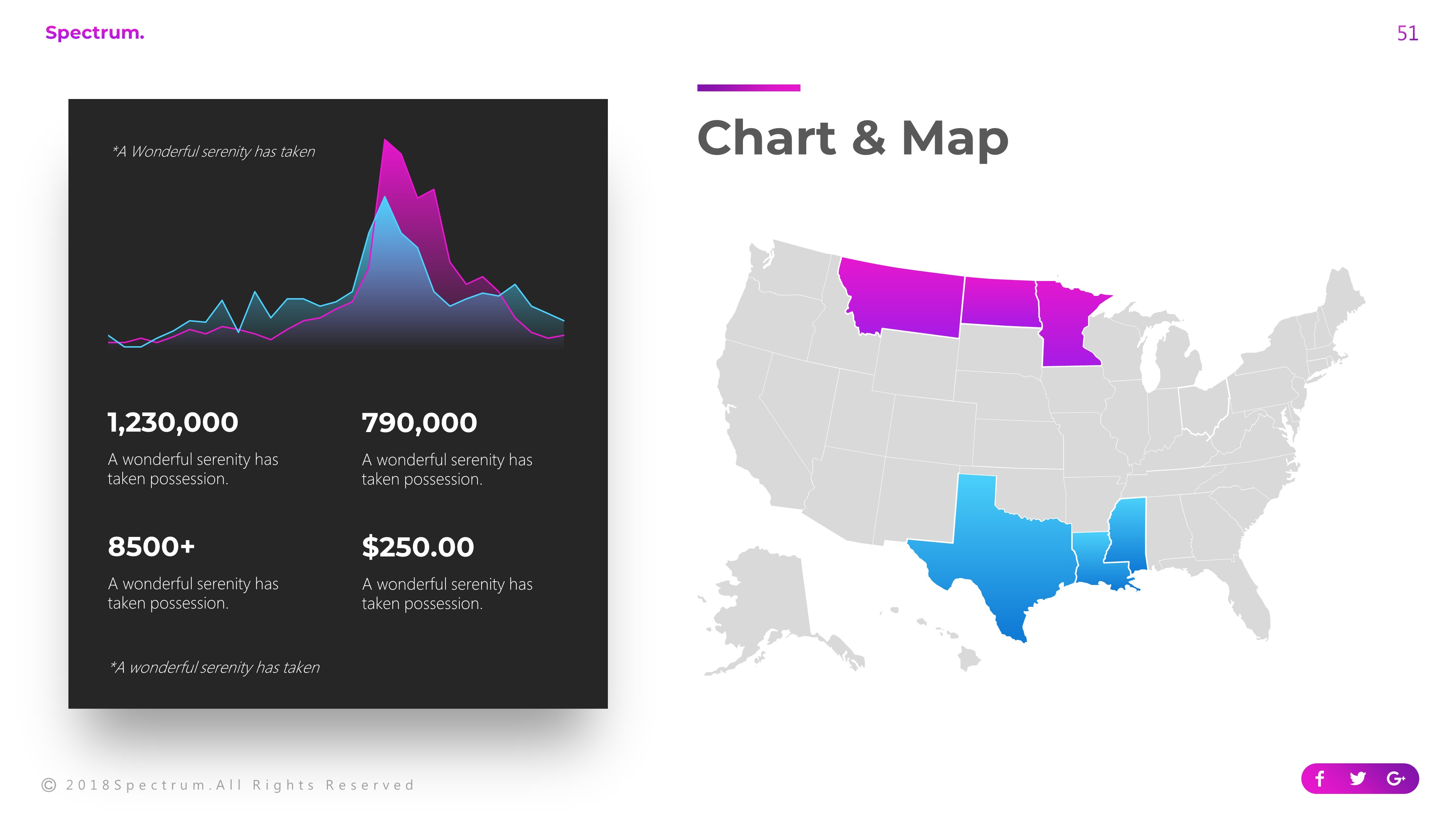 Spectrum - Elegant Powerpoint Template, Presentation Templates ...