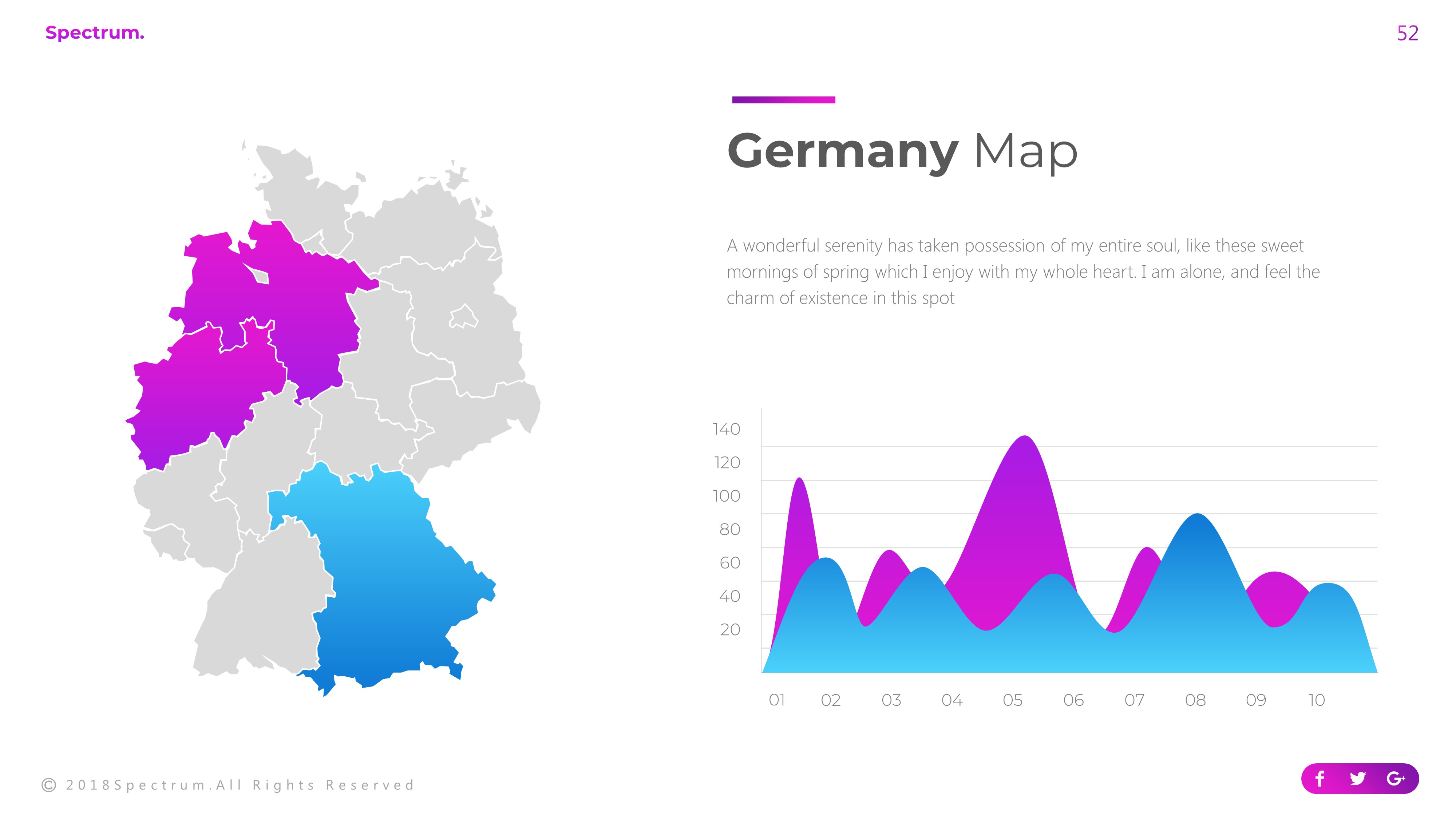 Spectrum - Elegant Powerpoint Template, Presentation Templates ...