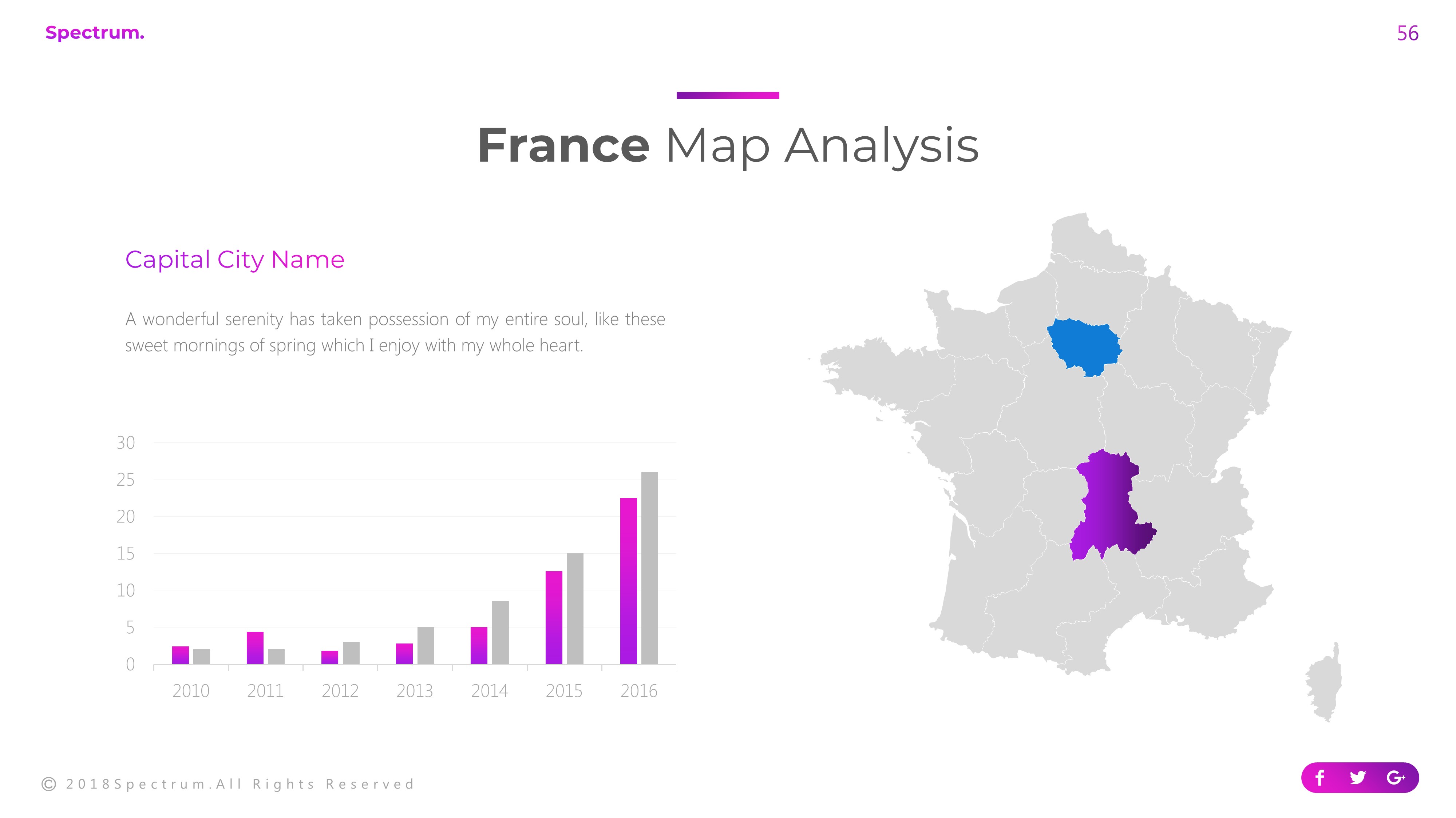 Spectrum - Elegant Powerpoint Template by RRgraph | GraphicRiver
