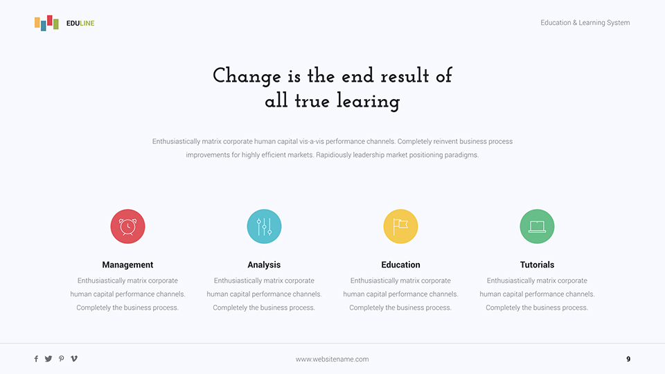 Eduline - Education & Multipurpose Template (Powerpoint), Presentation ...