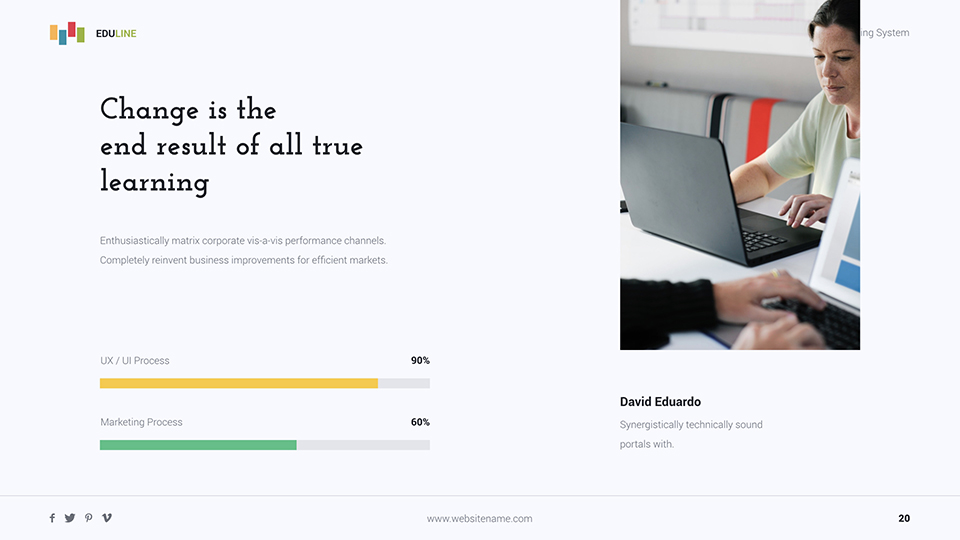 Eduline - Education & Multipurpose Template (Powerpoint), Presentation ...