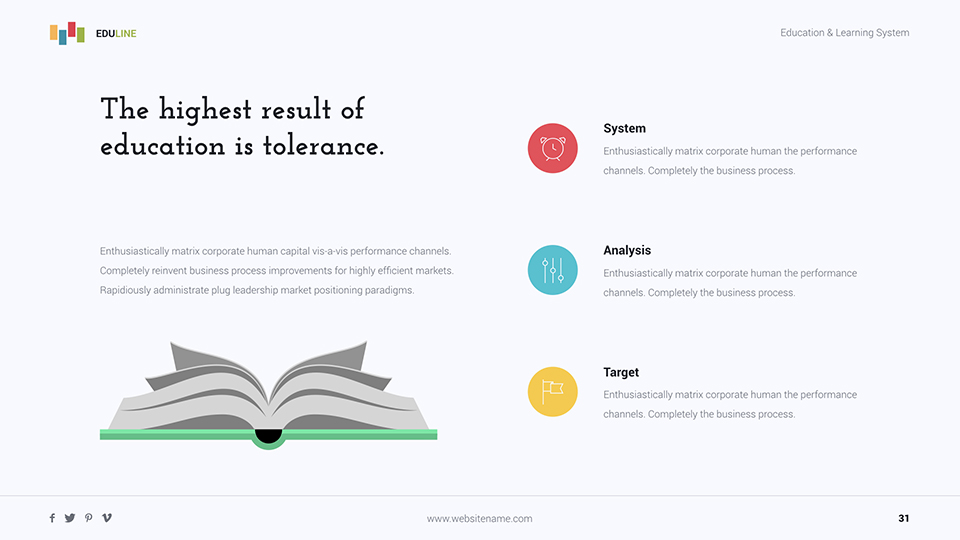 Eduline - Education & Multipurpose Template (Powerpoint), Presentation ...