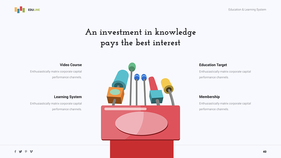 Eduline - Education & Multipurpose Template (Powerpoint), Presentation ...
