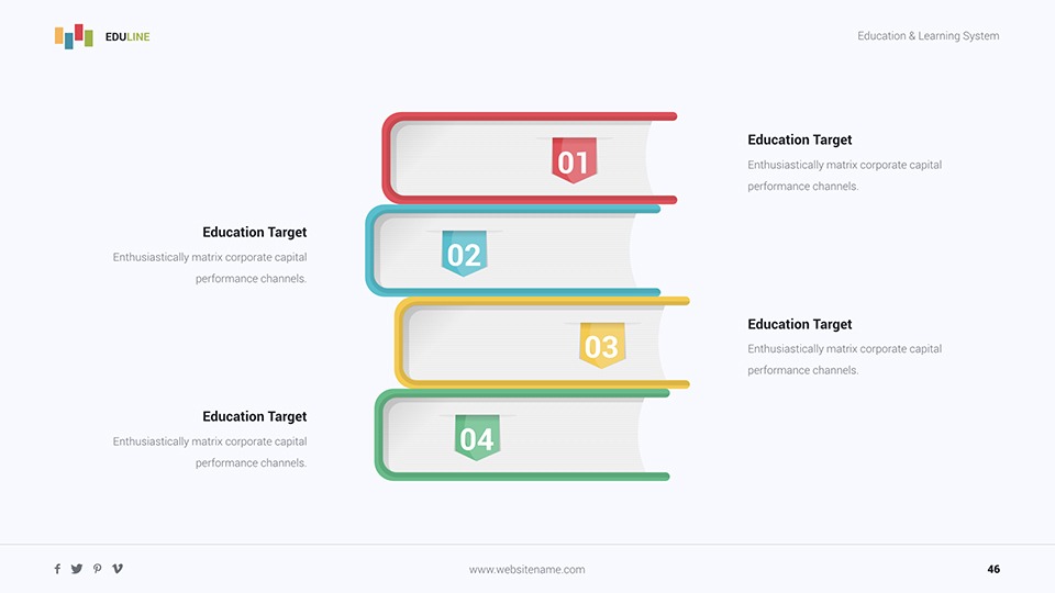 Eduline - Education & Multipurpose Template (Powerpoint), Presentation ...