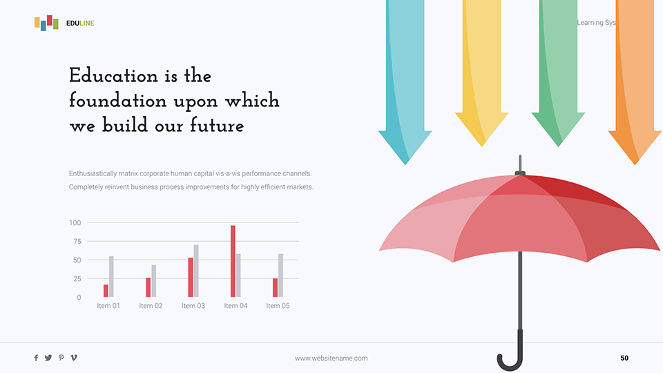 Eduline - Education & Multipurpose Template (Powerpoint) by UDEA ...