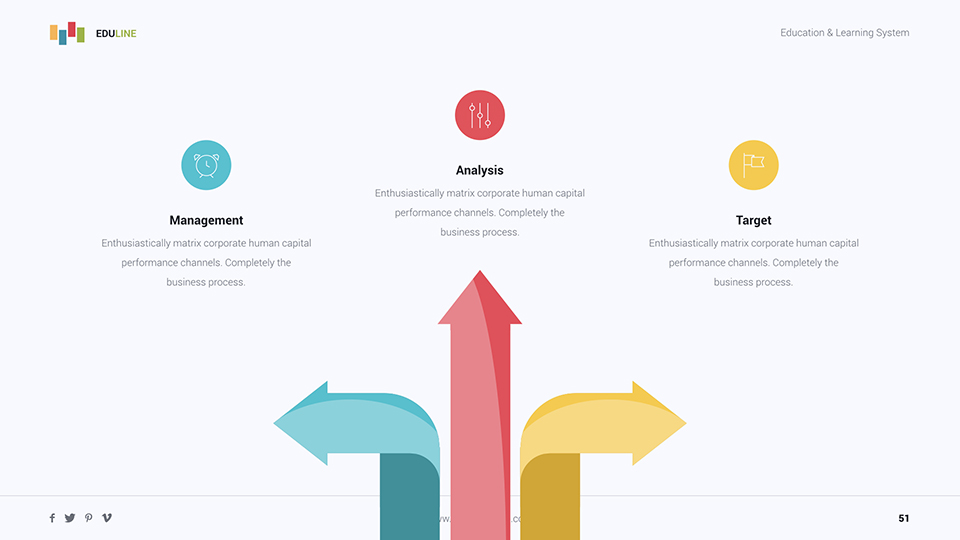 Eduline - Education & Multipurpose Template (Powerpoint) by UDEA ...