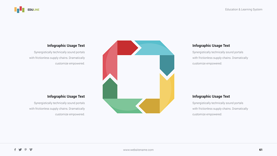Eduline - Education & Multipurpose Template (Powerpoint) by UDEA ...