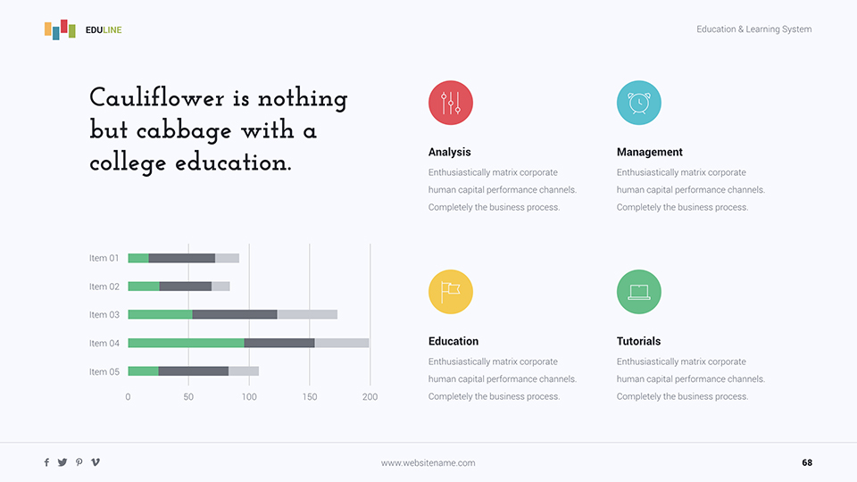 Eduline - Education & Multipurpose Template (Powerpoint) by UDEA ...